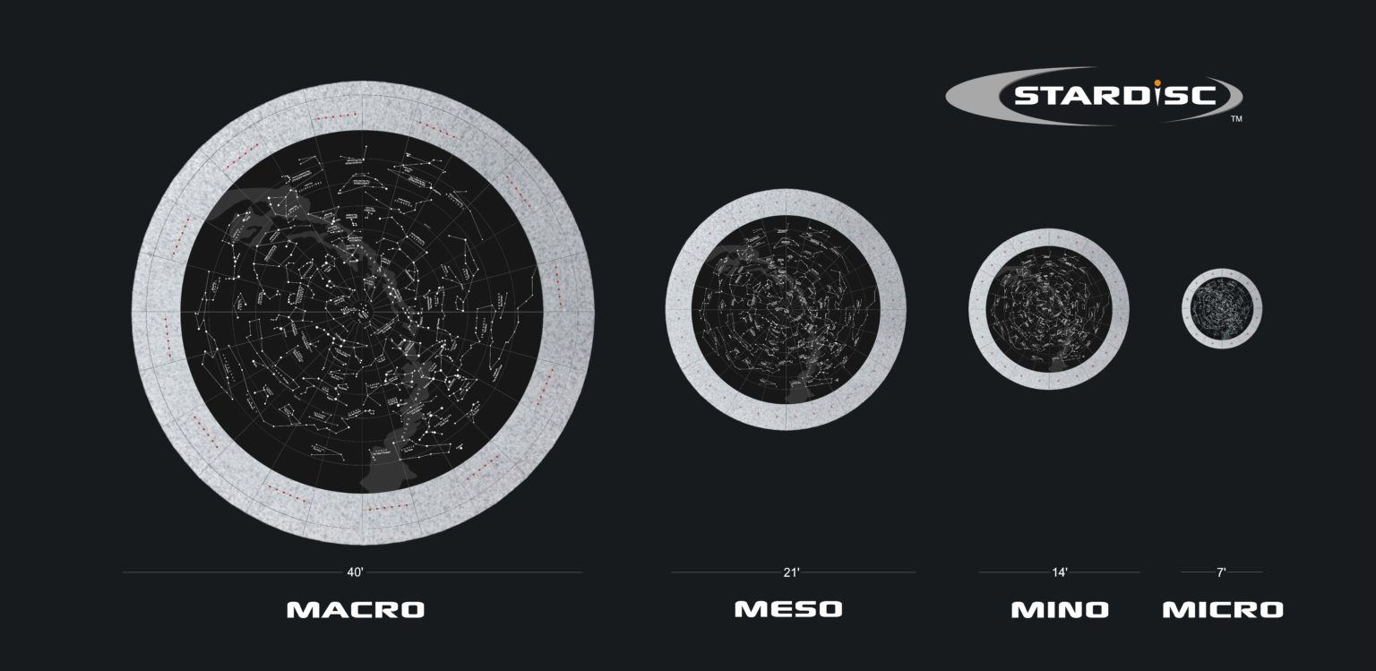 Initiatives - StarDisc